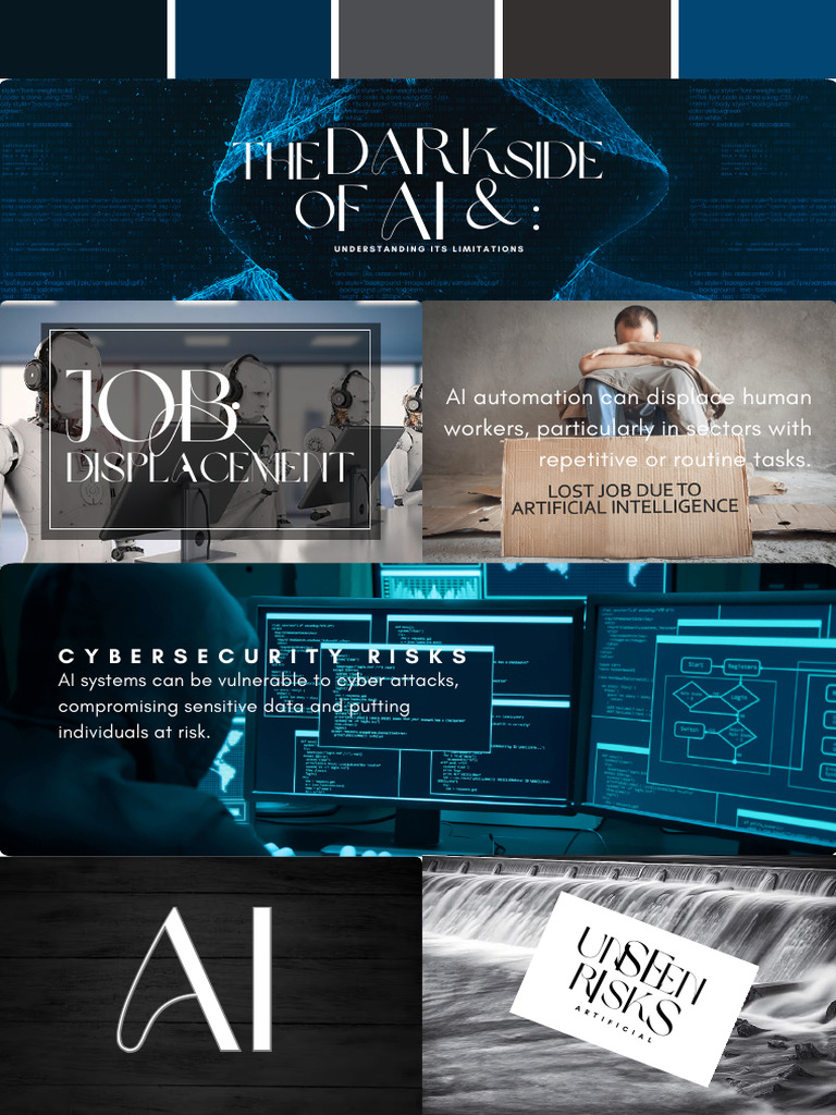 Limitation of Ai Poster | PDF