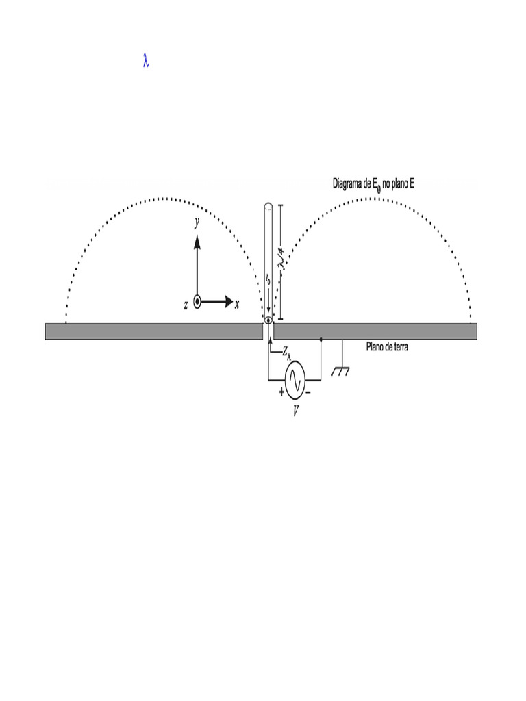 Waveguide_TE10 | PDF