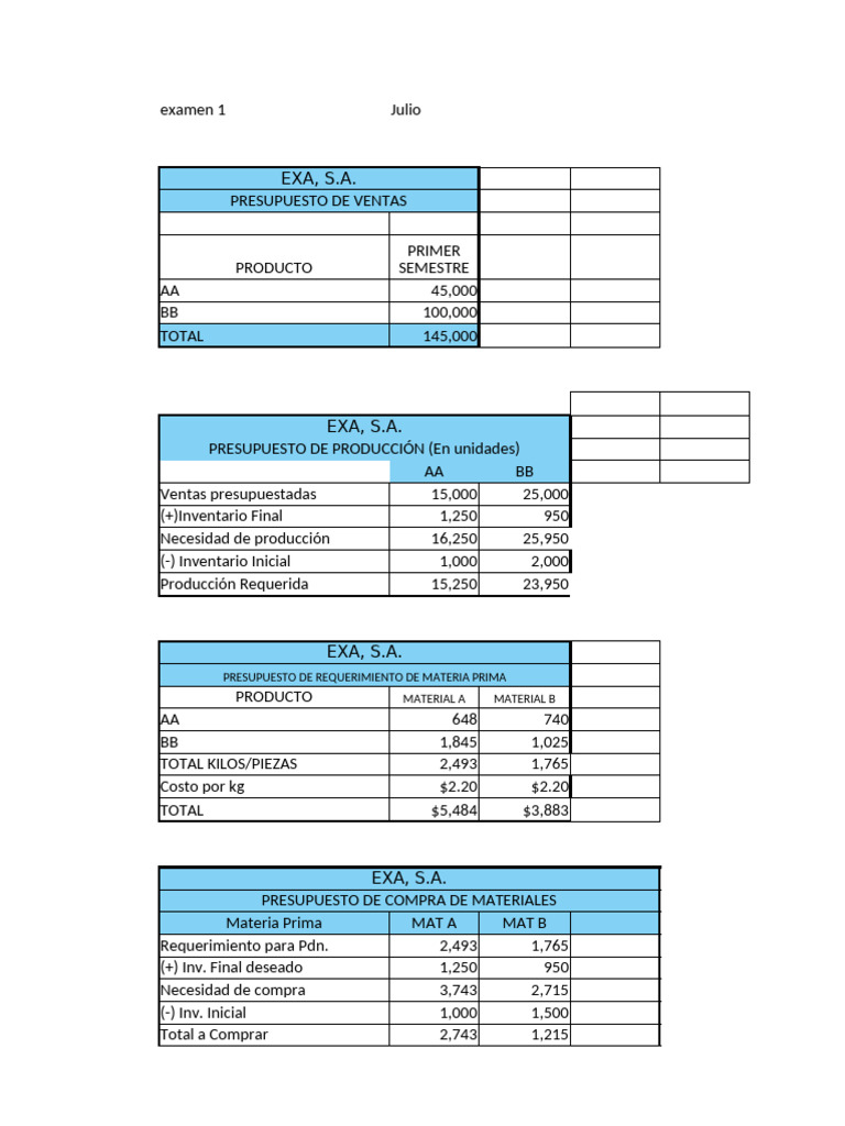 CEDULAS - EX - PO - 2 - 2024 (4) (1) Julio Cesar Alvidrez Reyna | PDF | Presupuesto