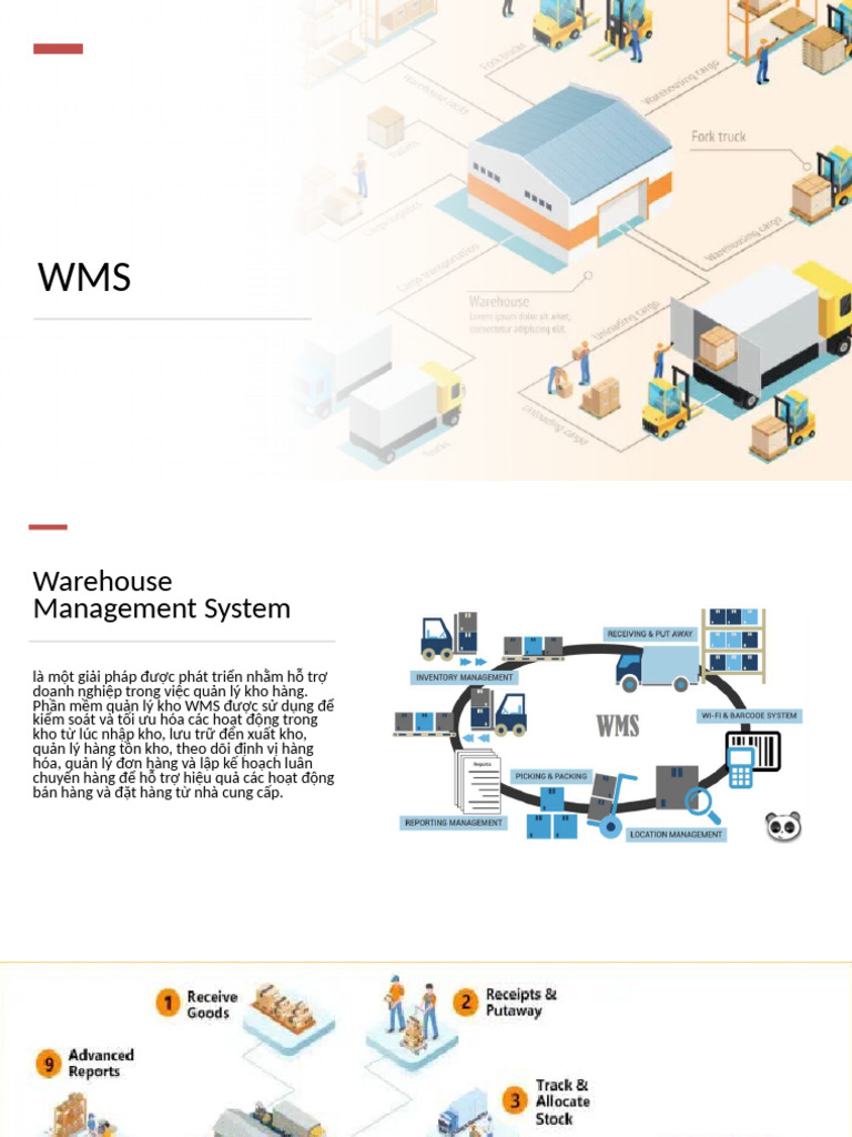 Chapter 3 - WMS | PDF