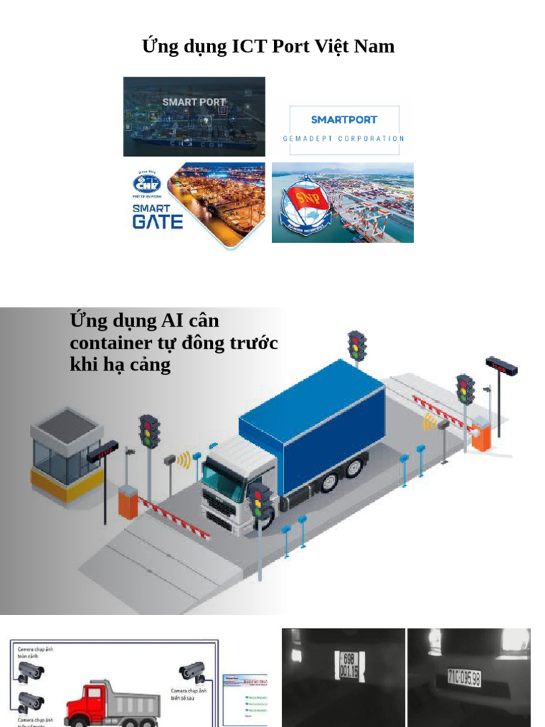 NG D NG ICT Port | PDF