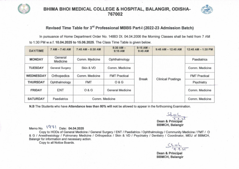 Revised Morning Timetable 2022 Batch | PDF