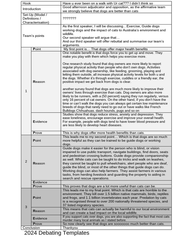 2024 Debating Templates (47) 2 | PDF | Dogs | Zoology