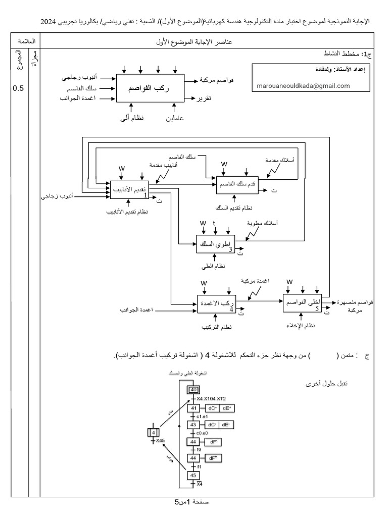 Correction Sujet 1 Sujet 2 Bac BLANC 2024 | PDF