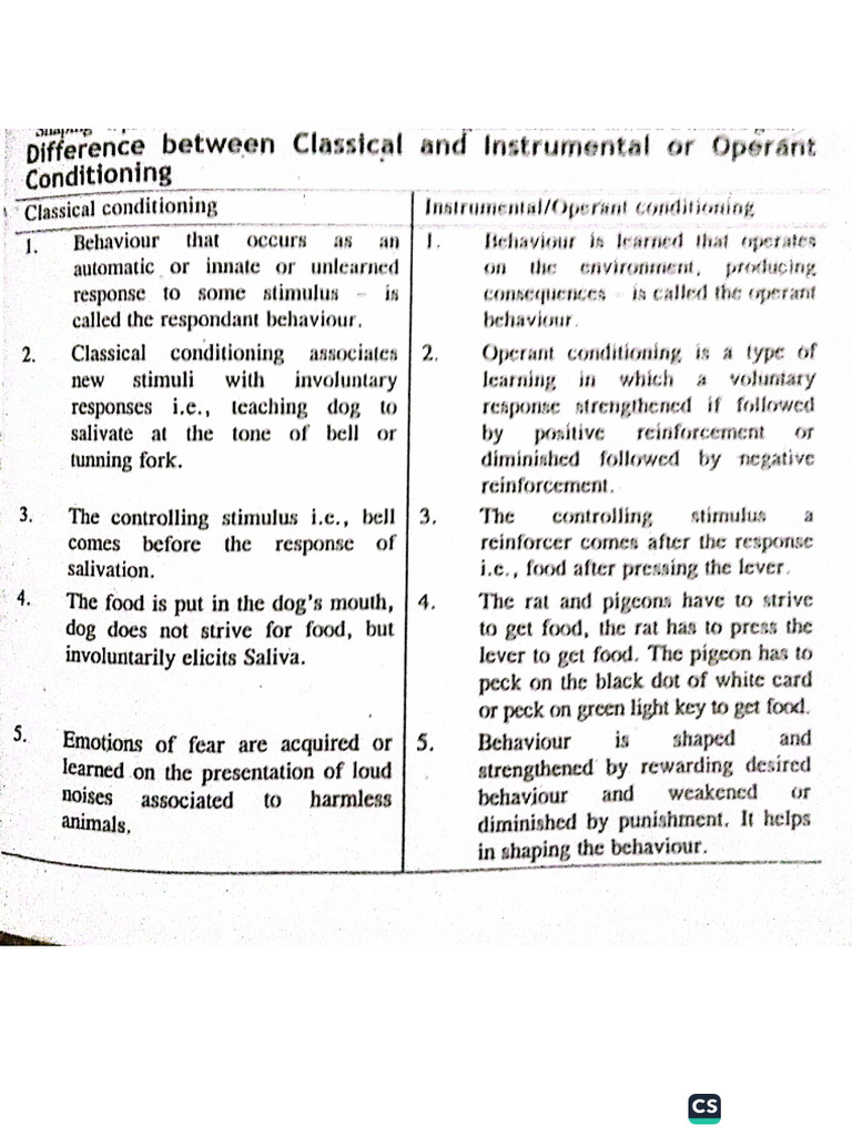 Classical Vs Operant Conditioning | PDF