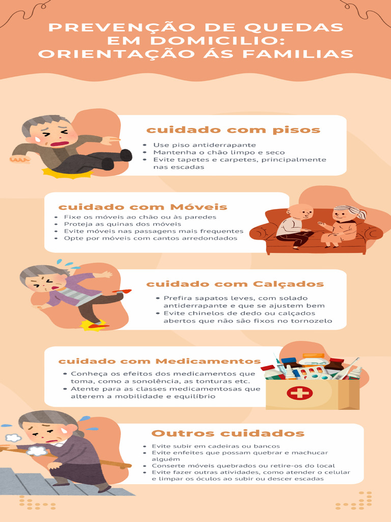 Prevenção de Quedas em Domicilio Orientação Ás Familias PDF | PDF