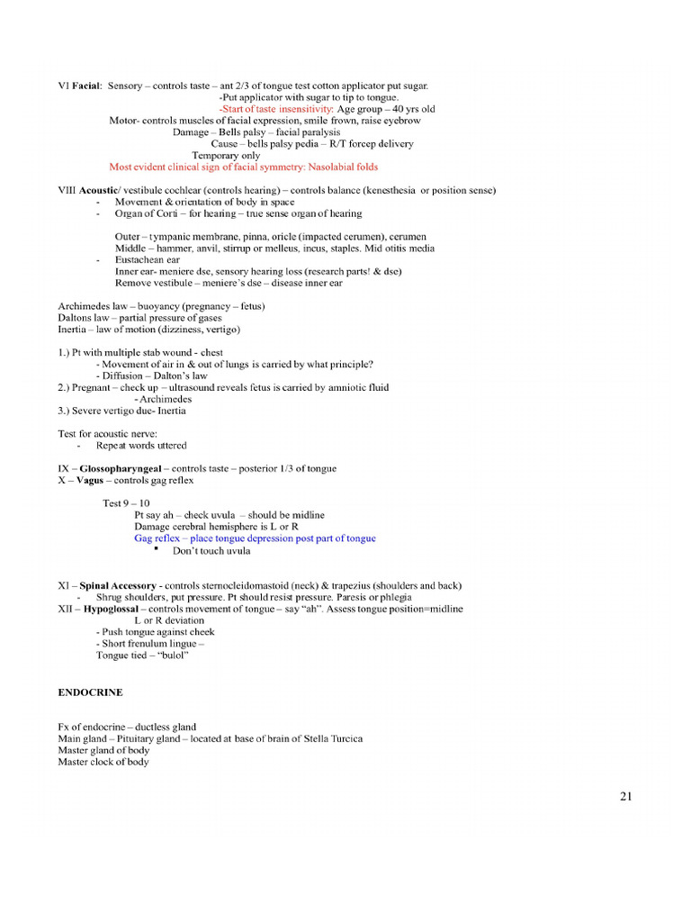 Medsurg Pdf