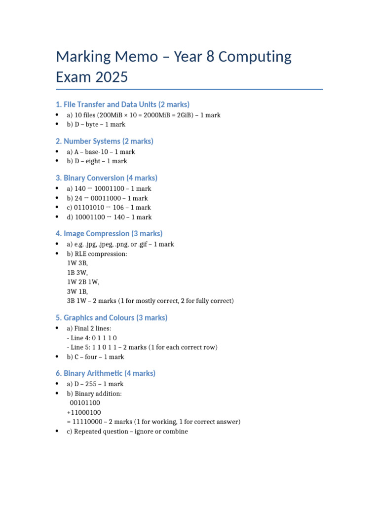 Year8_Computing_Exam_Marking_Memo | PDF