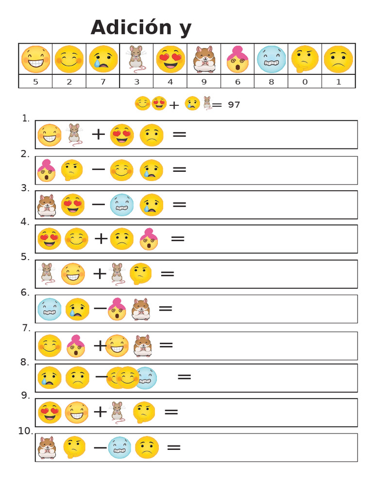 Guías Emoji | PDF