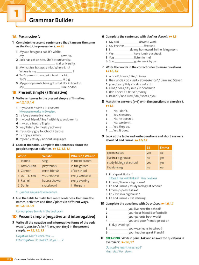 Grammar 2 | PDF