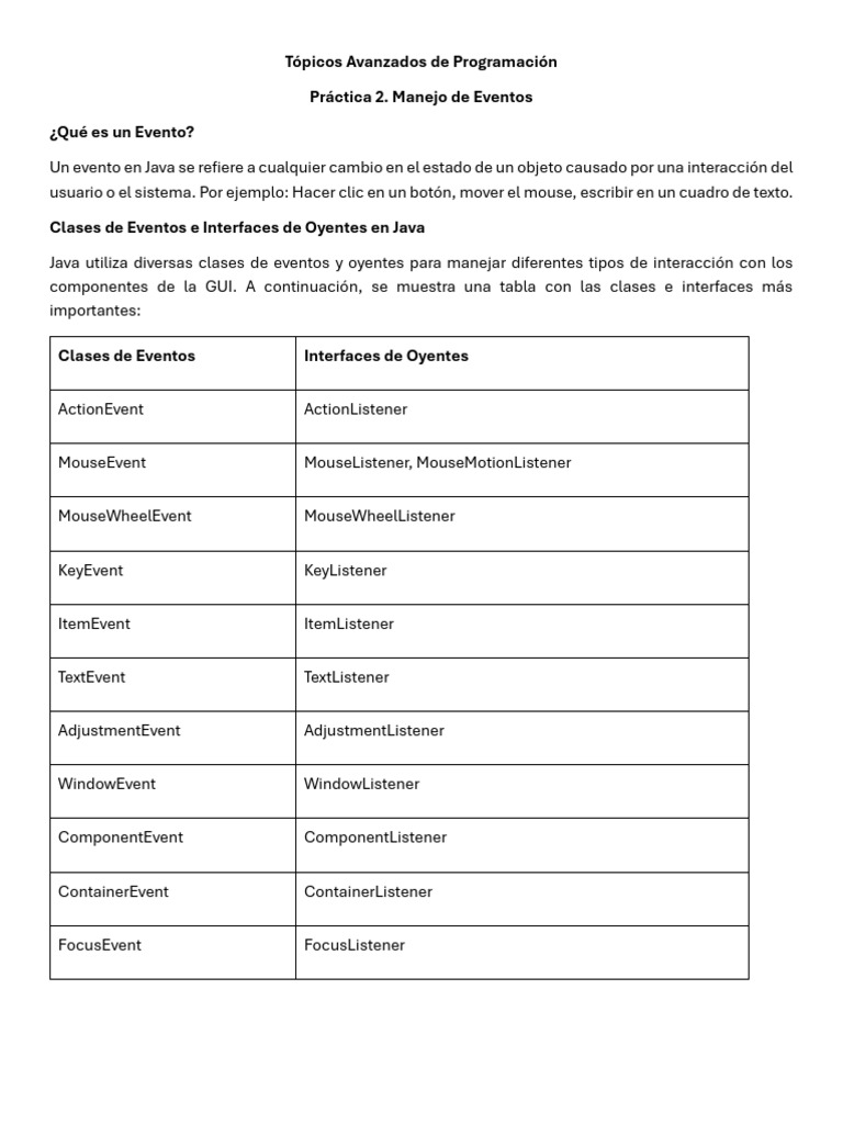 Practica 2 | PDF | Java (lenguaje de programación) | Paradigmas de programación