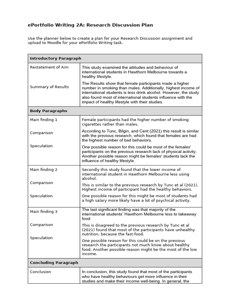 B3.3B Ext Discussion Planner | PDF | Behavior | Social Psychology