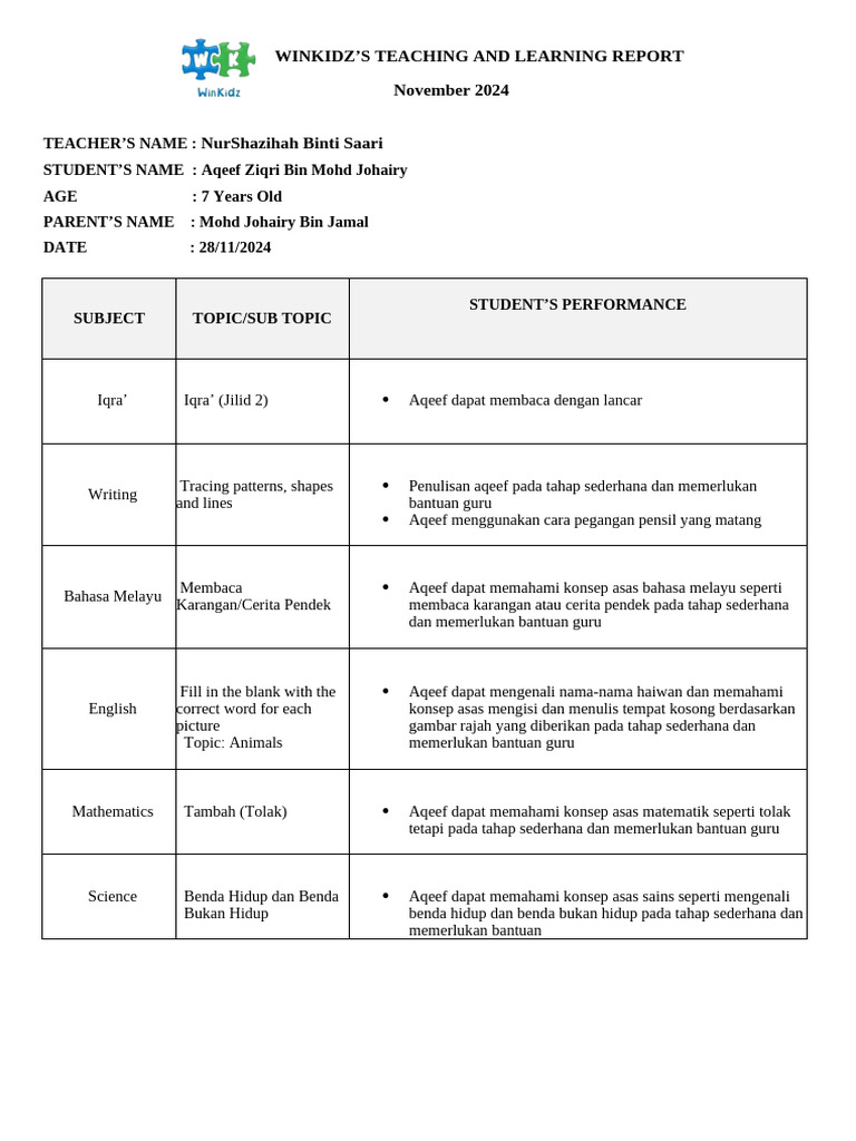 Aqeef Ziqri (28-11-2024) | PDF
