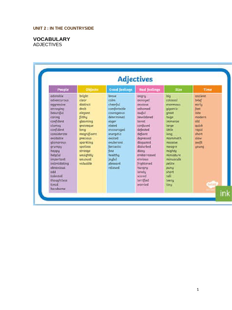 UNIT 2 - ingles 6 primaria de Eva | PDF | Linguistics