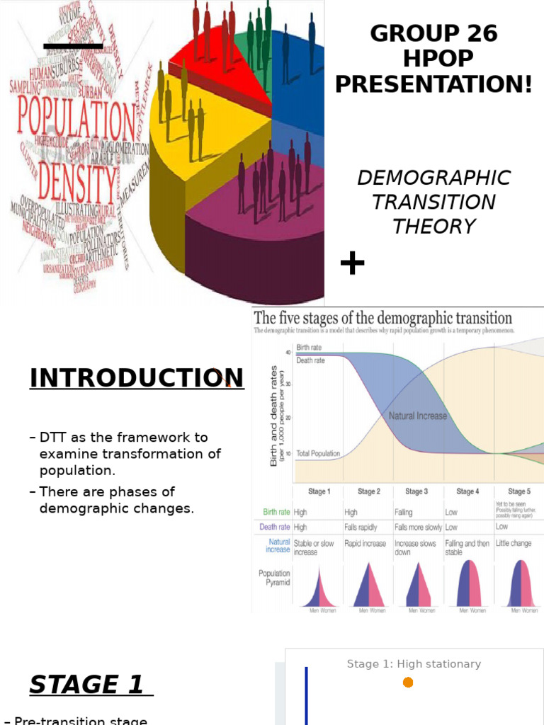 Group 26- Hpop Presentation | PDF