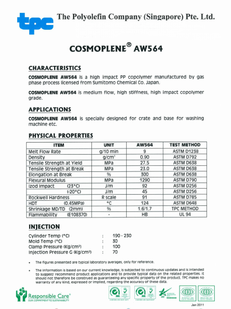 AW564 (BCPP) | PDF