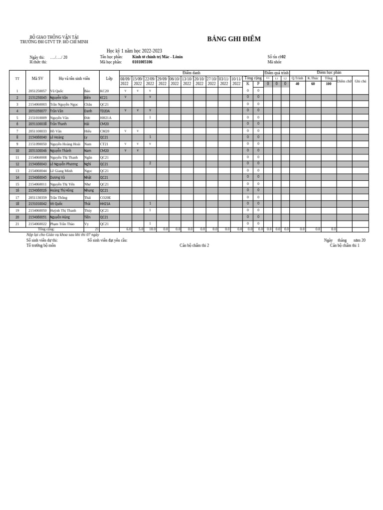 (010100510606) - Kinh Te Chinh Tri Mac - Lenin (QC21) | PDF