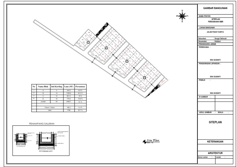 Siteplan Eka | PDF