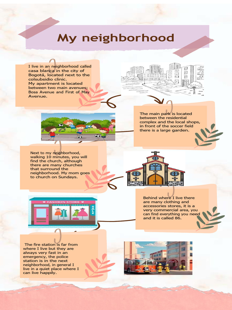 Infografia Vecindario. (1) | PDF