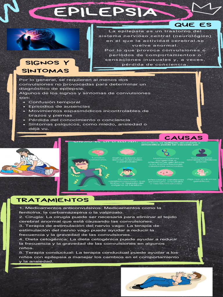 Infografia Epilepsia | PDF