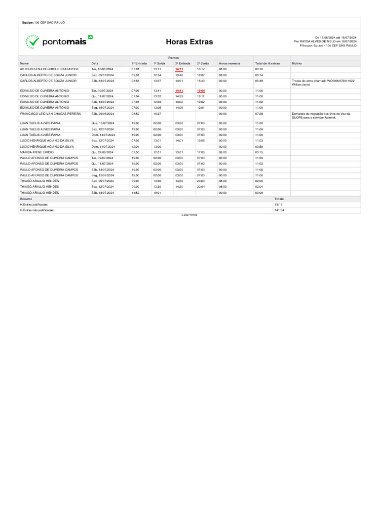 Pontomais_-_Horas_Extras_(17.06.2024_-_15.07.2024)_-_66e99f3f | PDF