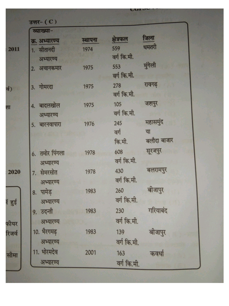 CG Biosphere Research | PDF