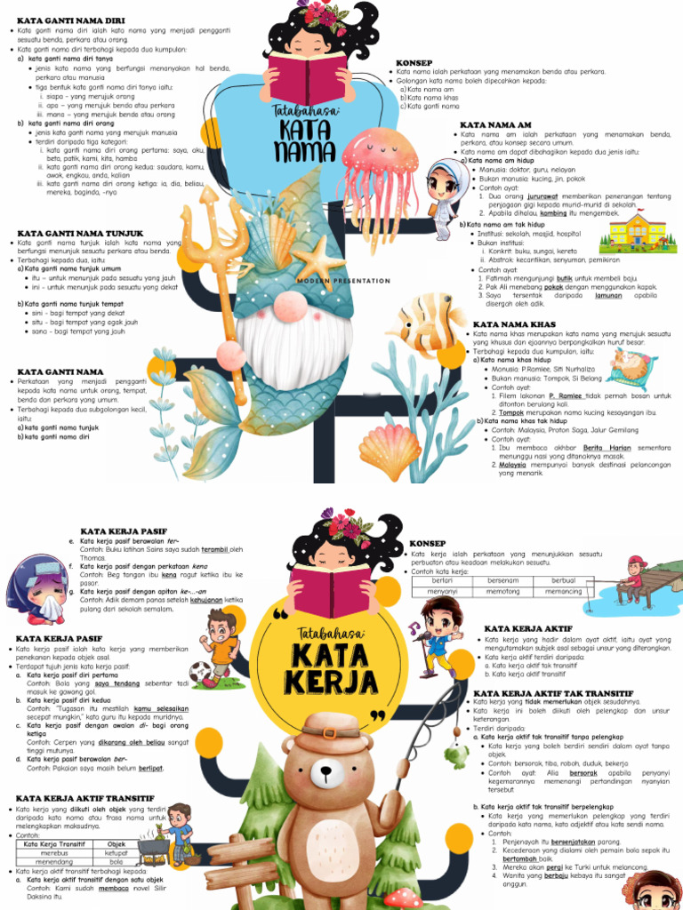 Nota Lengkap Morfologi SPM | PDF