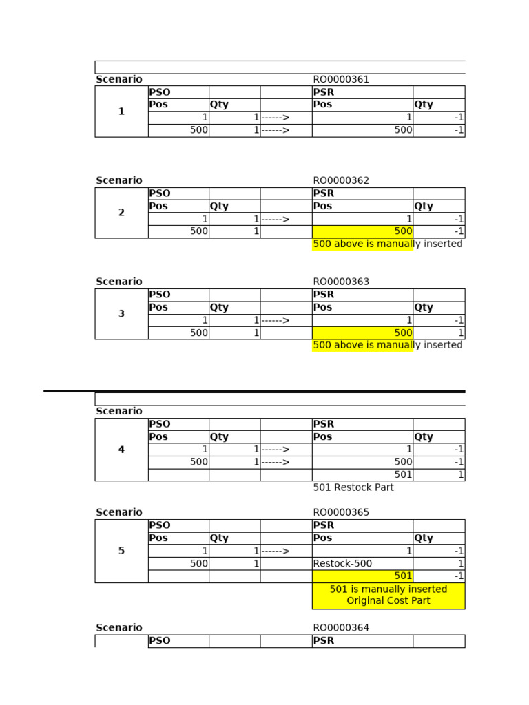 Analysis For 306446 Vs 323318 | PDF