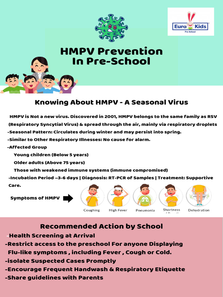 An Advisory HMPV Prevention in Pre-School For EK | PDF