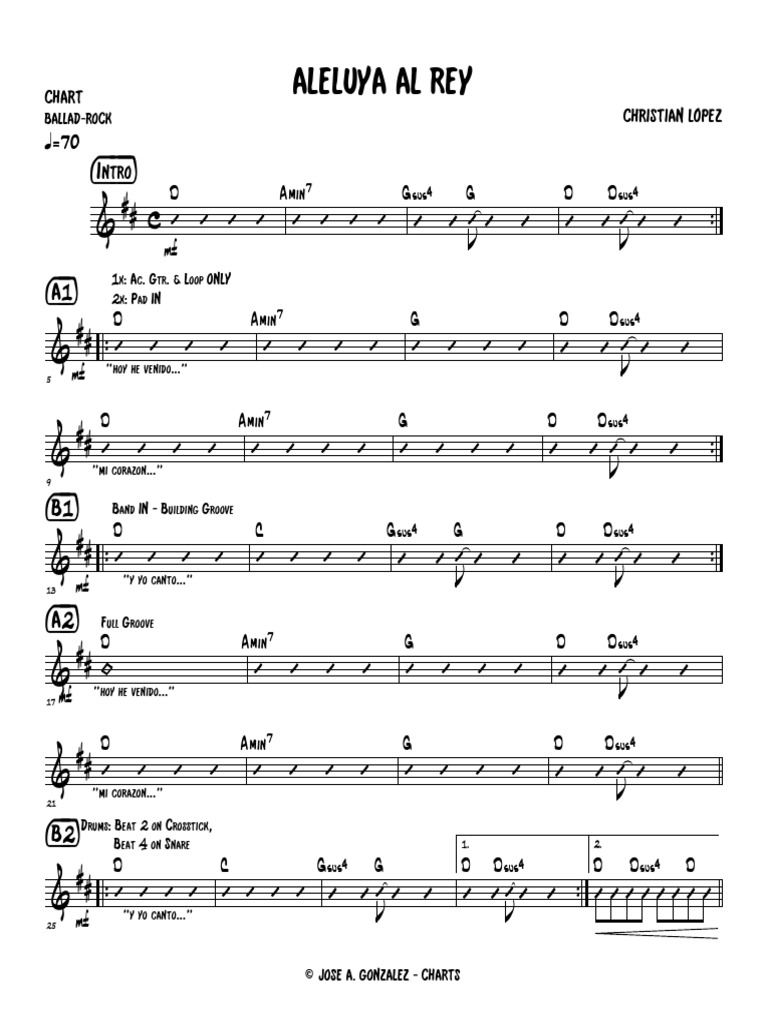 Aleluya Al Rey - Chart (D) | PDF