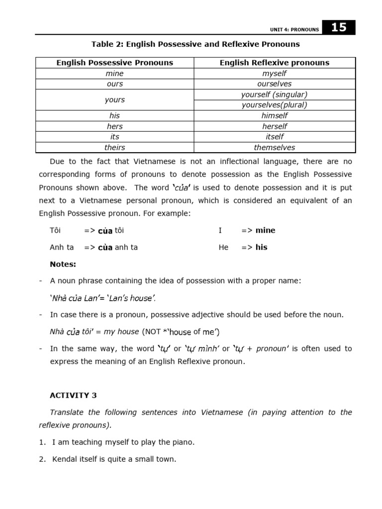 Table 2: English Possessive and Reflexive Pronouns English Possessive ...