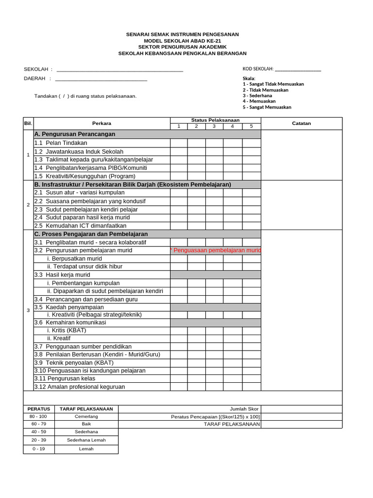 Instrumen PAK21 | PDF