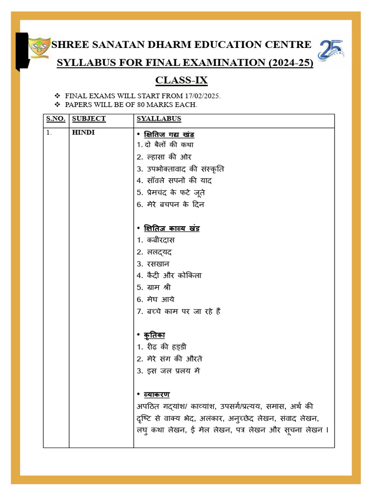 Class IX Final Exam Syllabus 2024-25 | PDF | Science