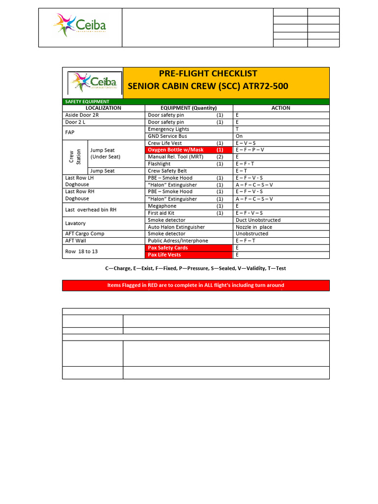Preflight Checklist - CSPM | PDF | Airliner | Aviation