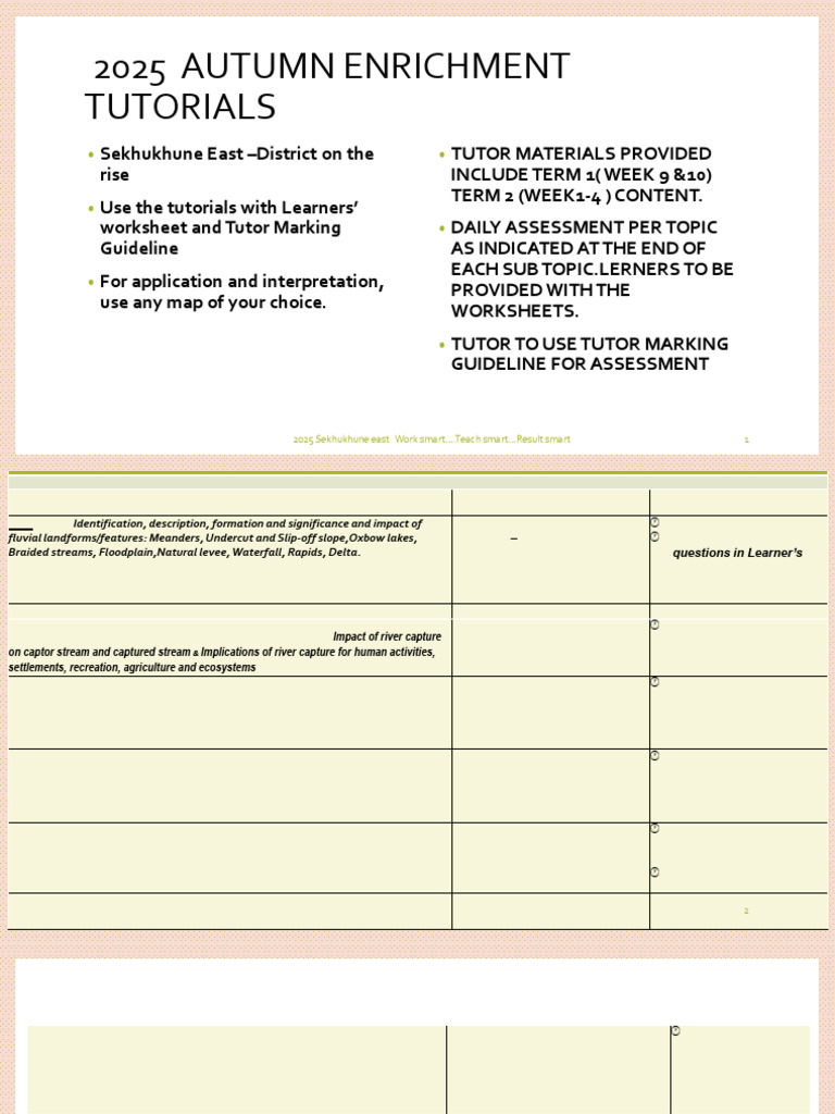 2025 Geography Tutorial Material Autumn Enrichment | PDF | River | Stream