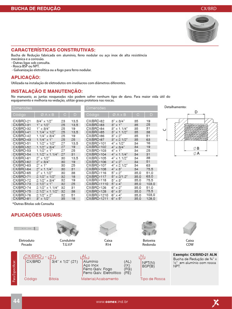 Bucha de Redução para Eletrodutos | PDF | Materiais | Engenharia Civil