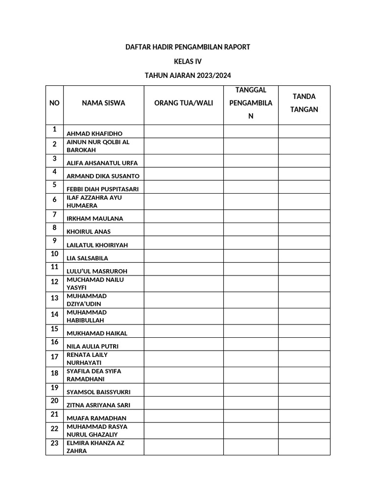 Daftar Hadir Pengambilan Raport Xii B | PDF