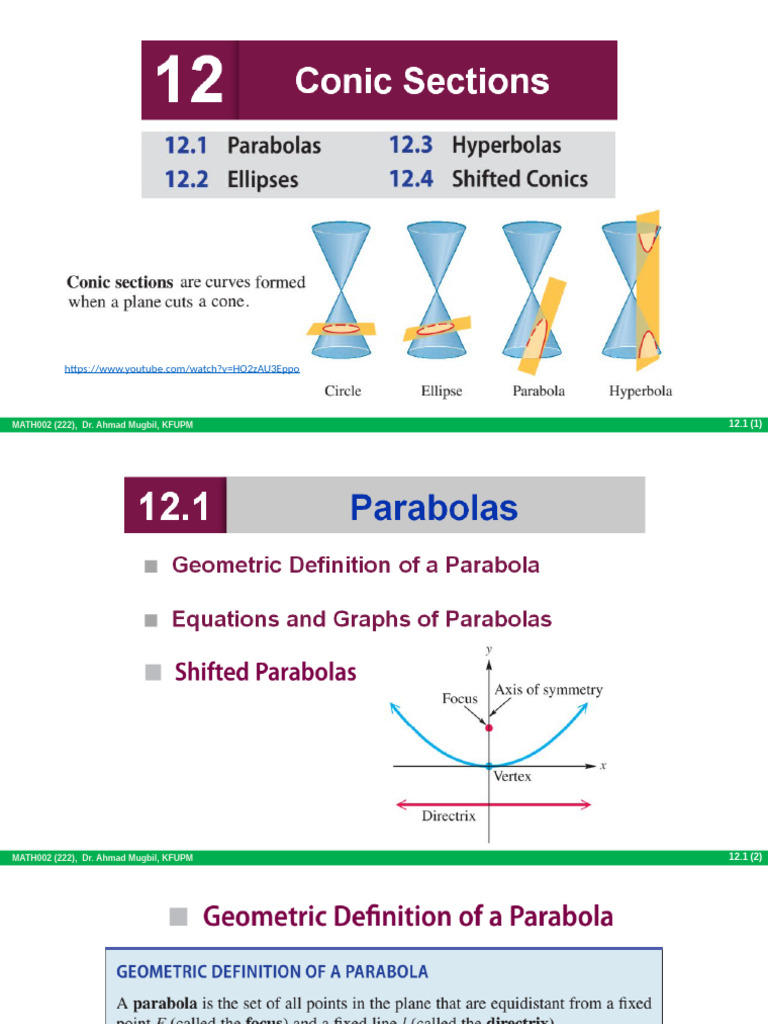 12.1 Parabolas and Shifted Parabolas | PDF | Elementary Mathematics | Mathematics