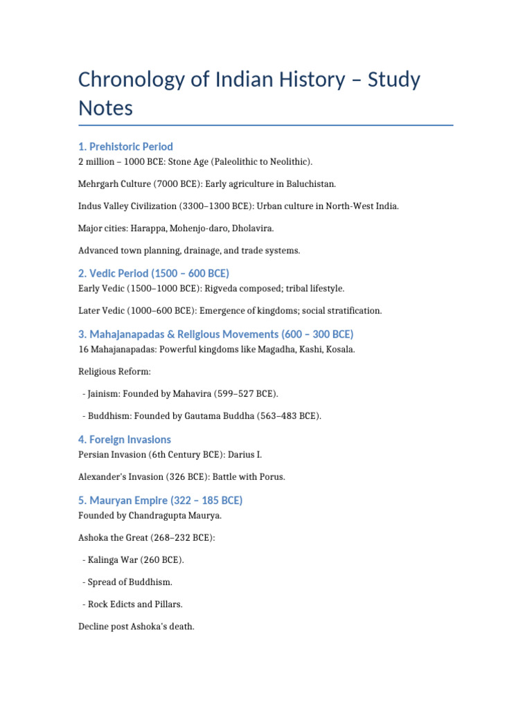 Chronology of Indian History Notes | PDF | South Asia