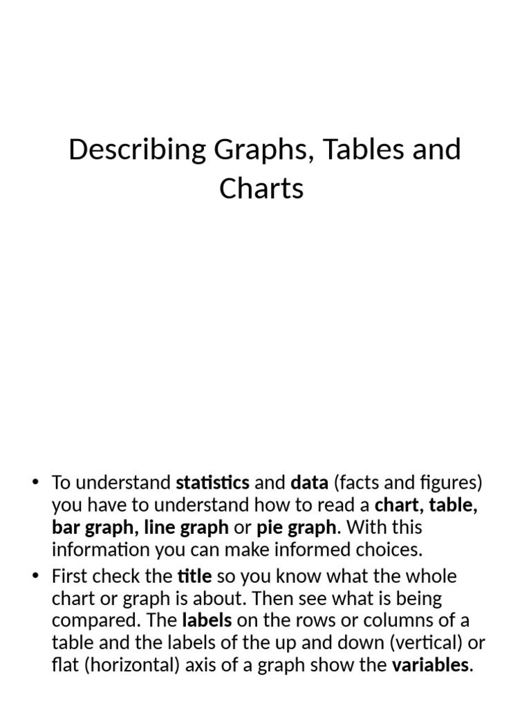 Describing Graphs - Tables and Charts | PDF | Pie Chart | Chart