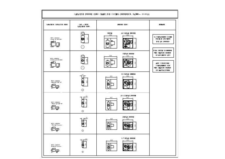 GA for APFC Panel_feeders Sizes-Model | PDF