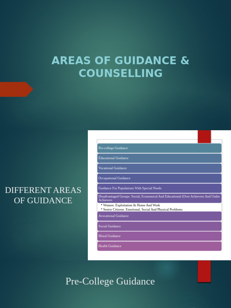 Comprehensive Guidance and Counseling Areas | PDF | Genetic Counseling ...