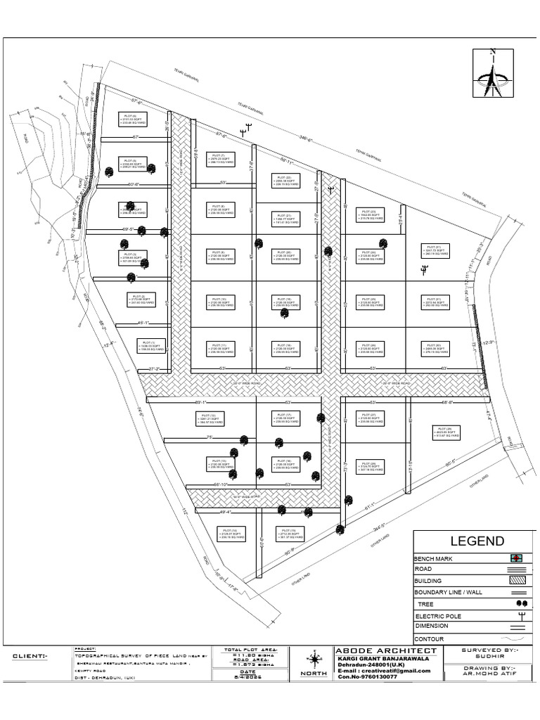Landplan plotting | PDF