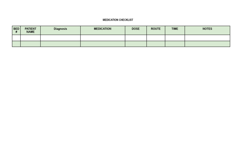 Medication Checklist Template | PDF