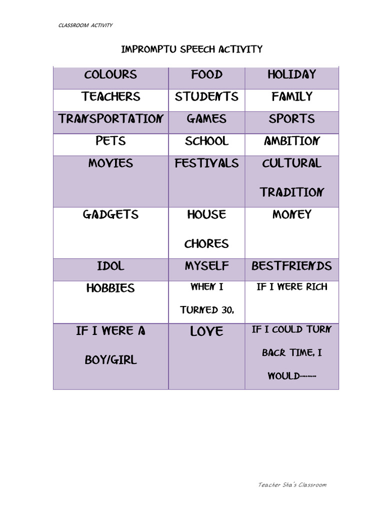 Impromptu Speech | PDF