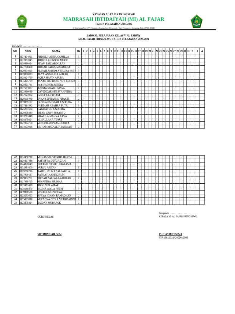 Jadwal Pelajaran Kelas V MI Al Fajar | PDF