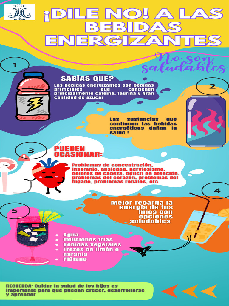 Infografía Bebidas Energizantes | PDF