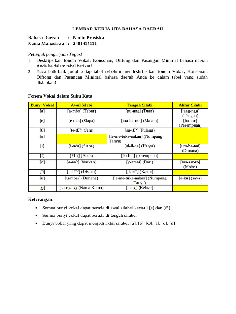 Nadin Prasiska - 2401414111 | PDF