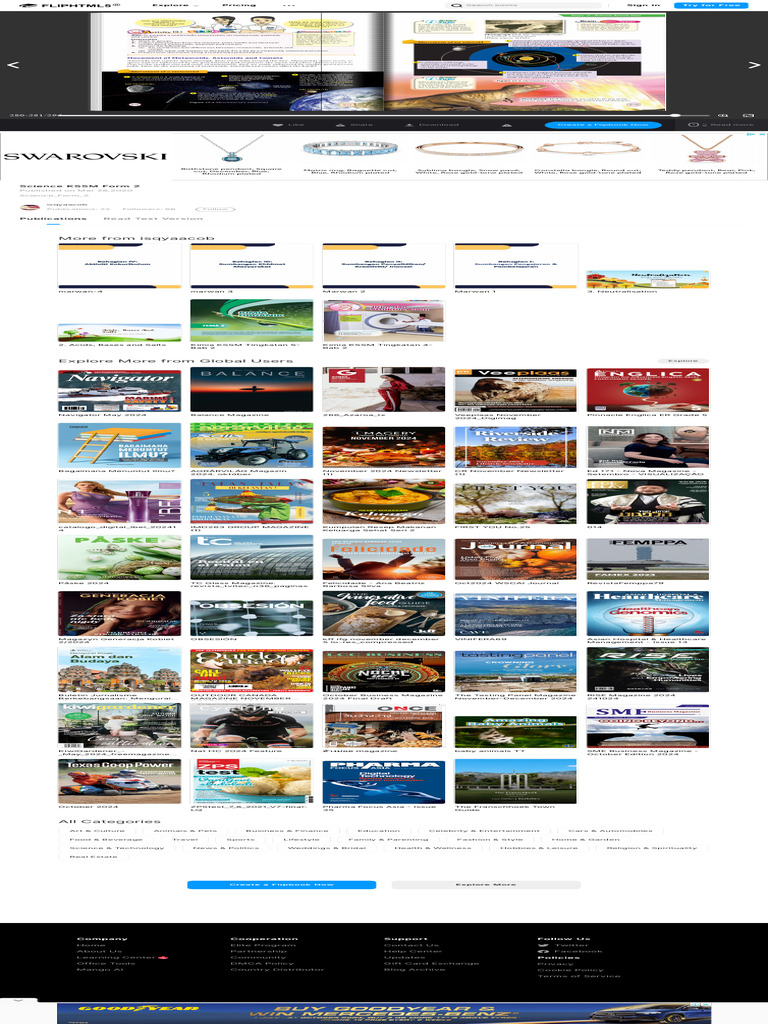 Science KSSM Form 2 - Flipbook by Isqyaacob FlipHTML5 | PDF
