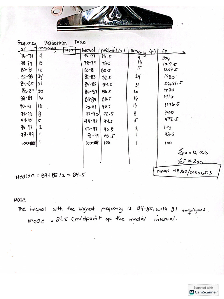 MMW Arbues Althea G. | PDF